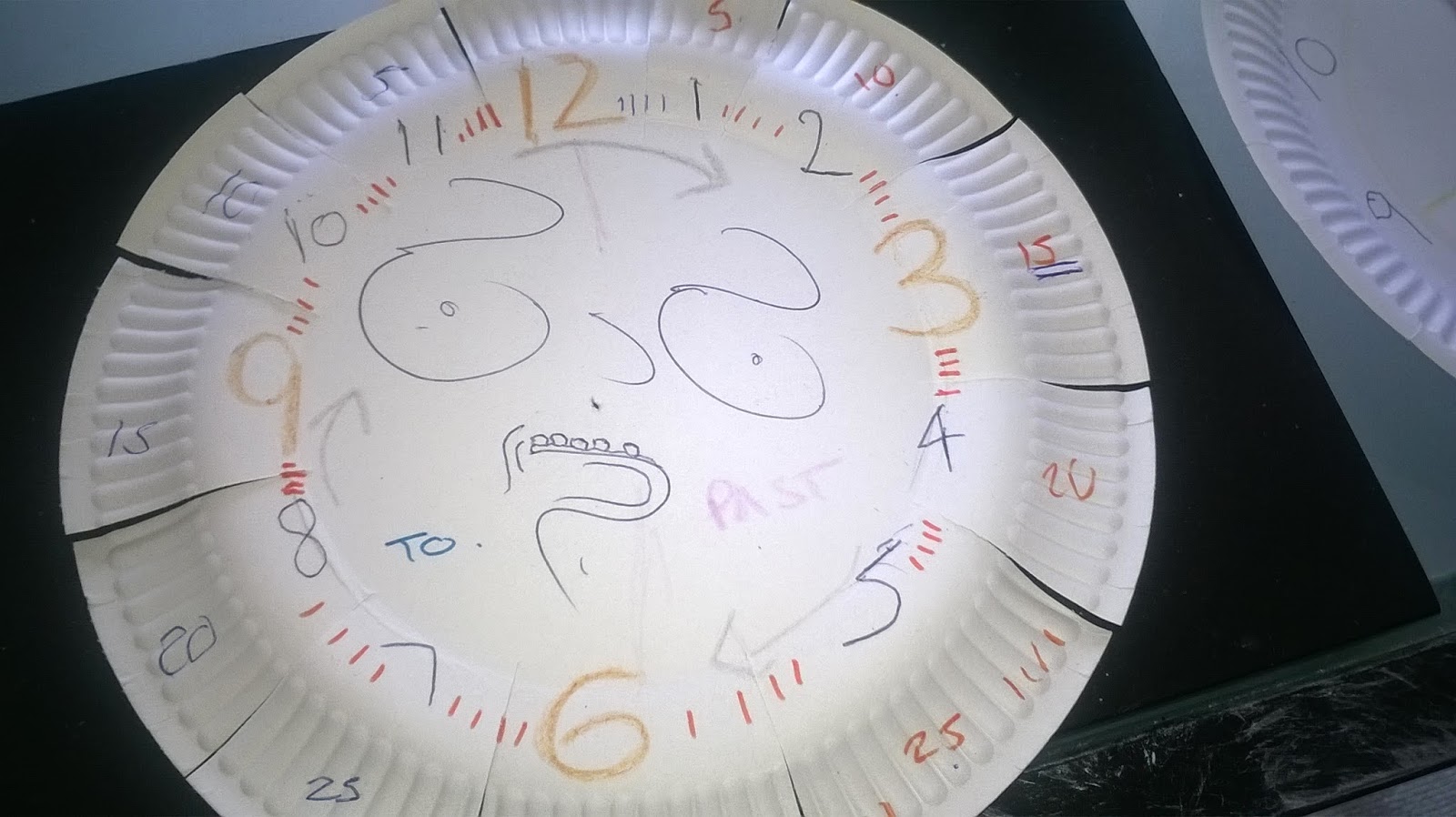 All The Crayons In The Box..: Time Telling, with Paper Plates...