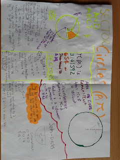 Chepstow School Maths Blog: Revision Posters year 8