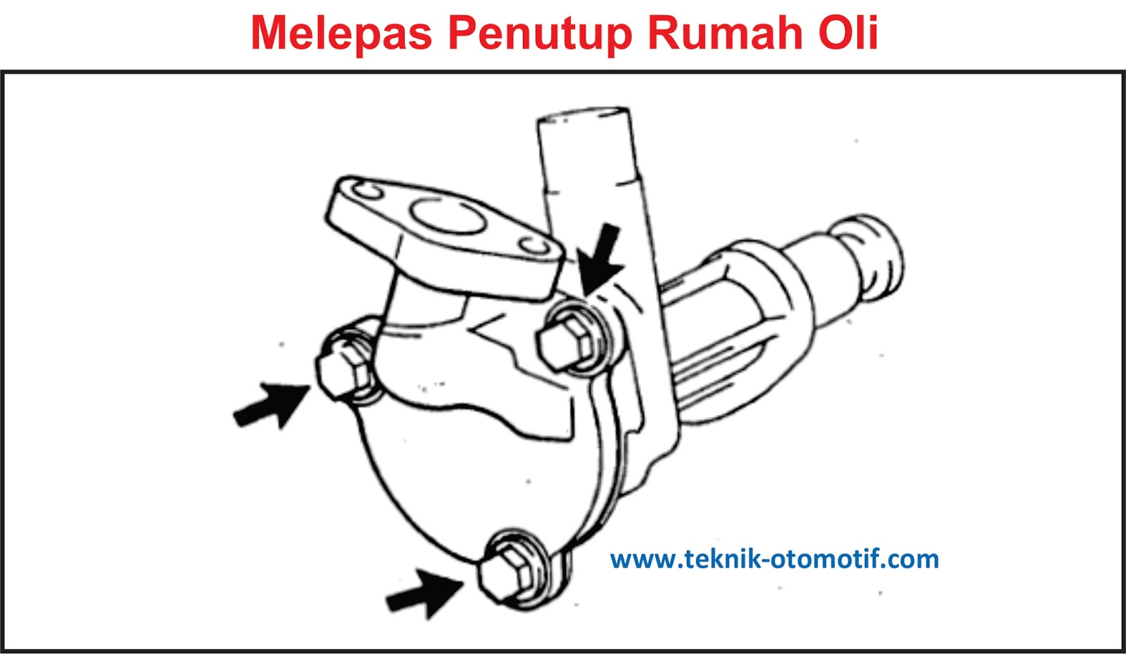 Pemeriksaan Pompa Oli (Oil Pump) | teknik-otomotif.com