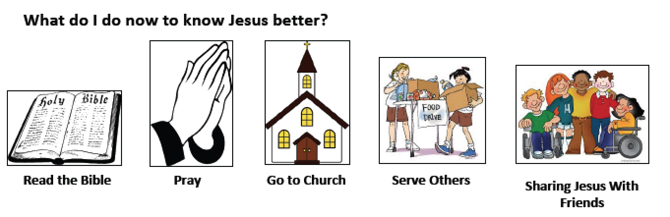 IDP - Individualized Discipleship Plan