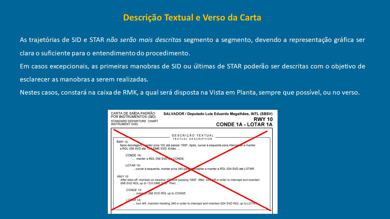 Blog do Carlos: Modificações das cartas SID e STAR