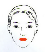 Tehnik berdandan berdasarkan bentuk wajah ~ Cantik alami