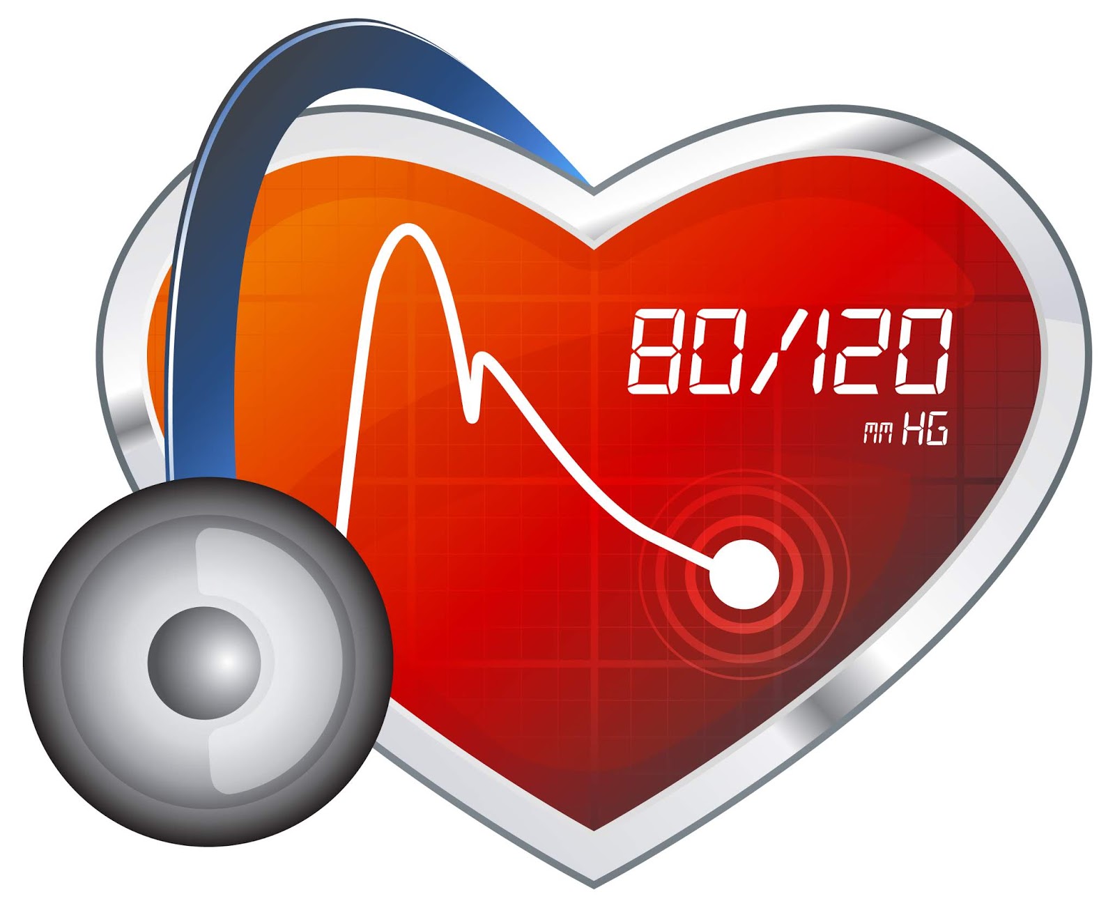 Laxmi Homeo Clinic Low Blood Pressure Reasons And Care