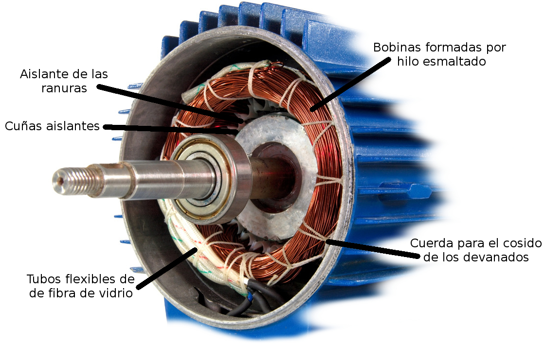 Pruebas y ensayos a realizar después del bobinado de un motor ...