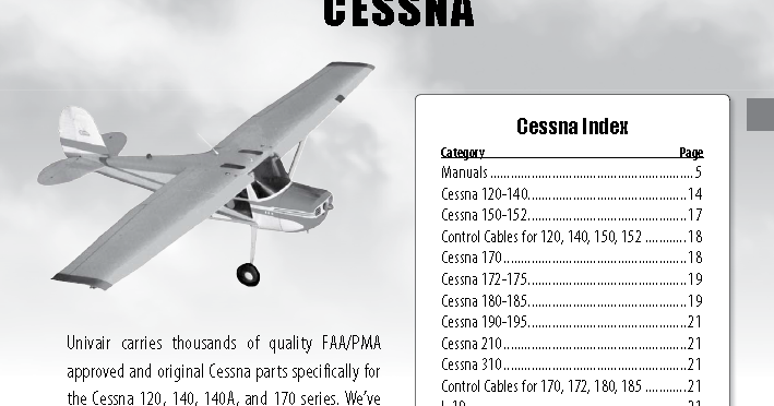 ARQUIVOS AERONÁUTICOS: Catalogo de Partes Cessna - 2012
