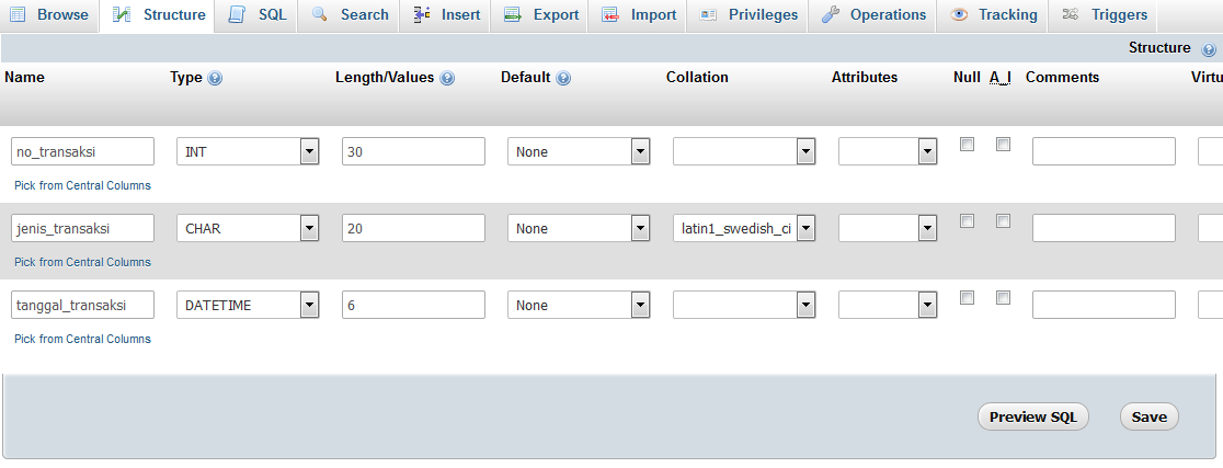 Cara Membuat Database Toko Online | Ema Khoirun Nisa'
