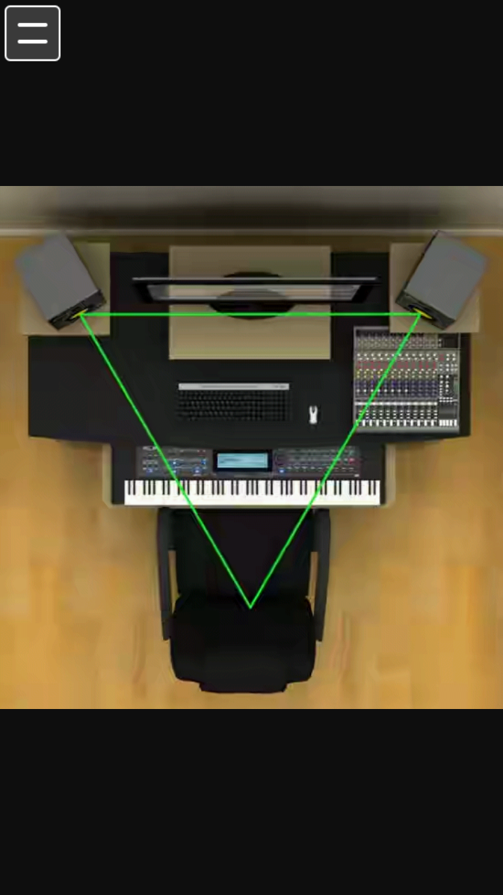 Simple rules for studio monitor placement
