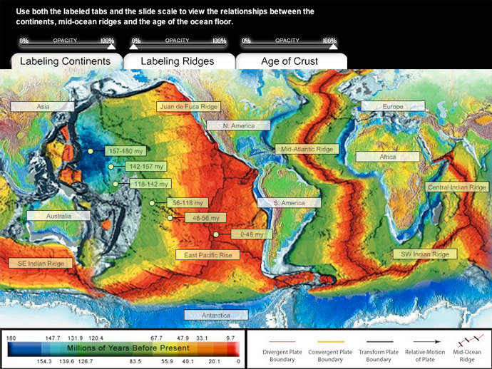 Stoneman 8 Science: Geologic Processes