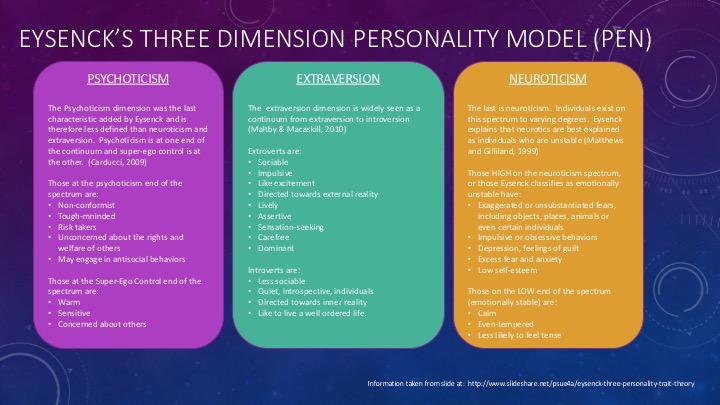 A View from Behind the Curtain: An Illusion of Knowledge.