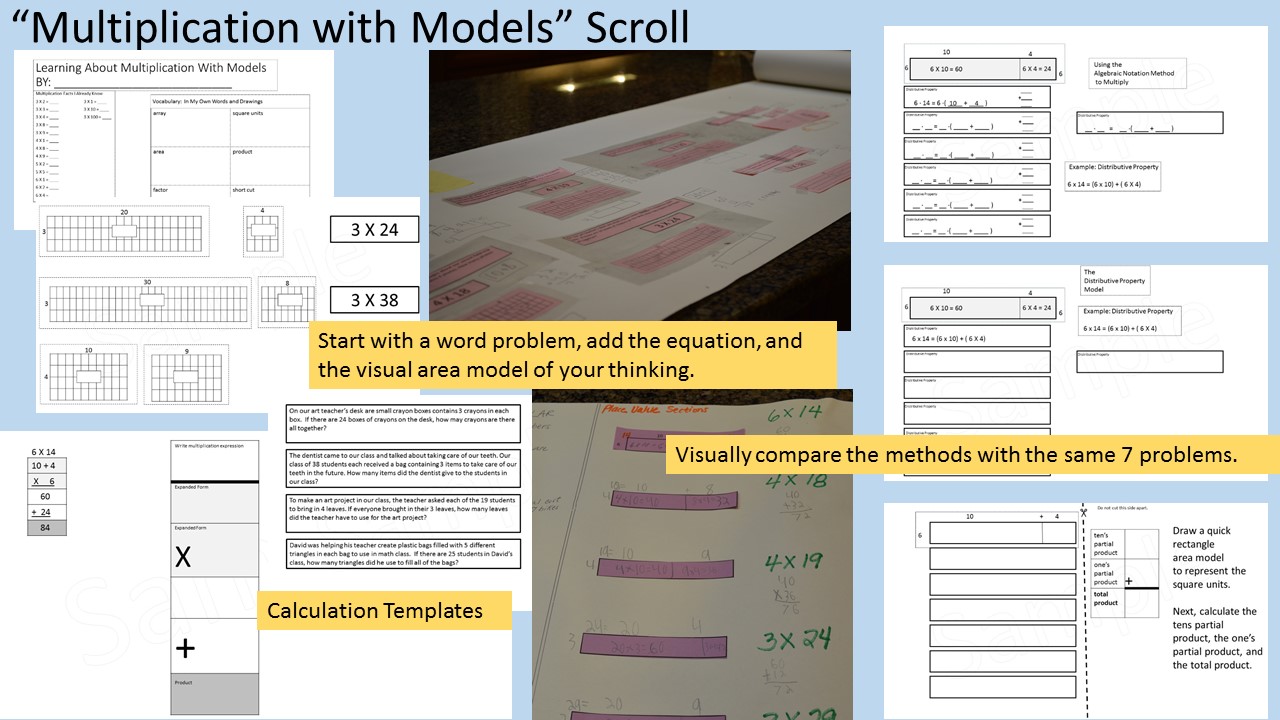 Multi-Grade Matters: Ideas for a Split Class: Multiplication Models ...