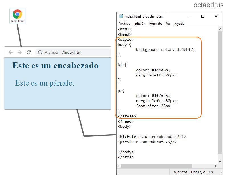 Octaedrus - Capacitaciones y Servicios: 3 formas de insertar una hoja ...