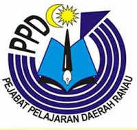 BAHASA MALAYSIA TAHUN 3: PAUTAN