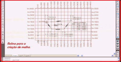 #programasparatopografia: Lisp Para Topografia