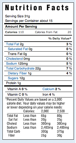 My Labeled Life: Nabisco Fig Newtons