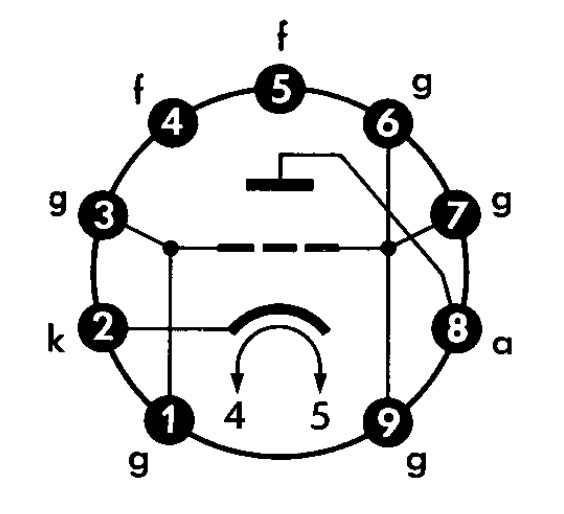 VinylSavor: Tube of the Month : The EC8010