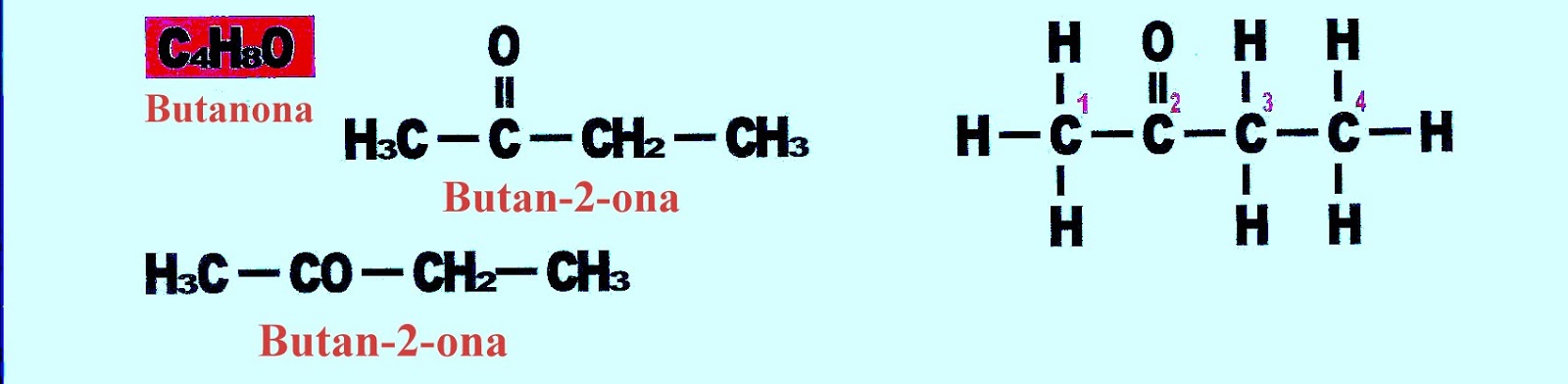 Aprendendo quimica on-line: Cetonas