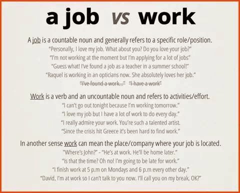 Click on: CONFUSING WORDS: JOB vs WORK