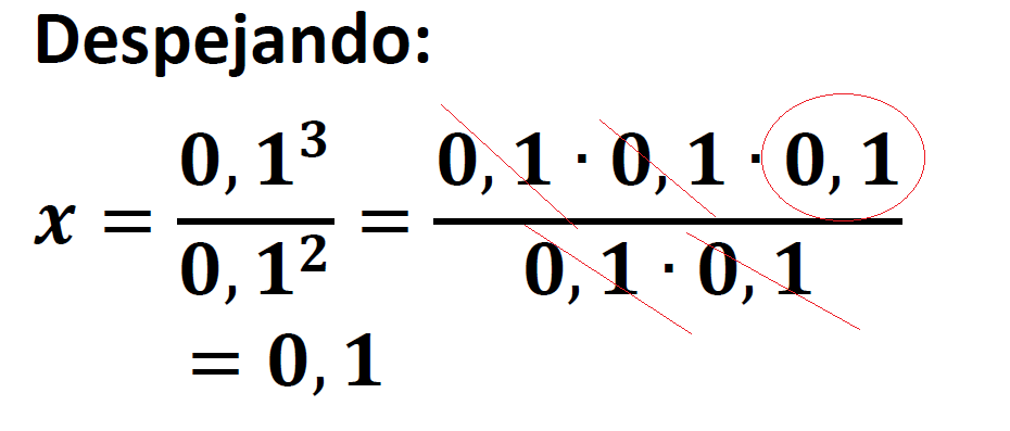 psu-matematicas: Desafío - Potencias Base Racional (Resuelto)