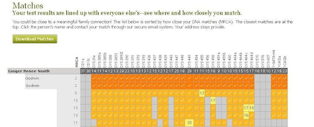 Welcome to Genealogy By Ginger!: 2010