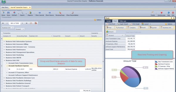 Multiview Software | Business Solutions
