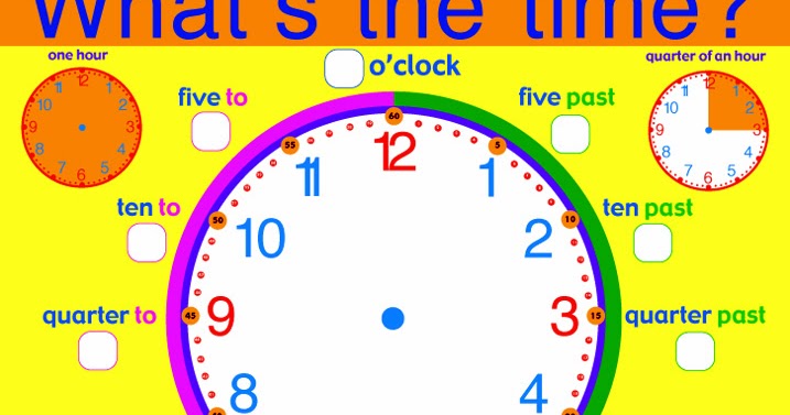 ACTIVARAMA.COM: THE TIME