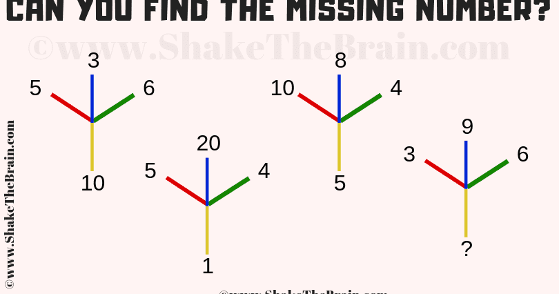 Interesting Math Brain Teaser: Find Missing Number