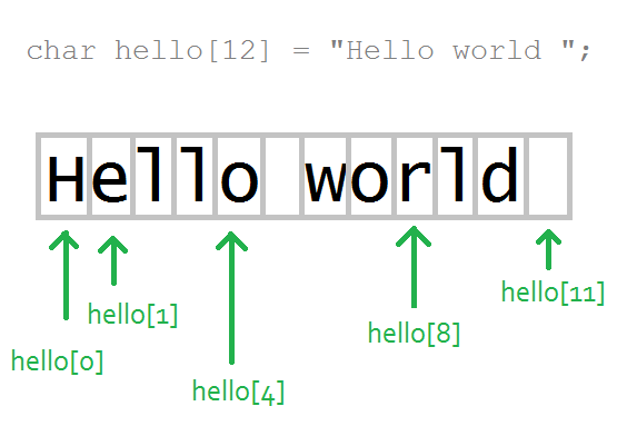 Shad Research: Console application marquee (C++)