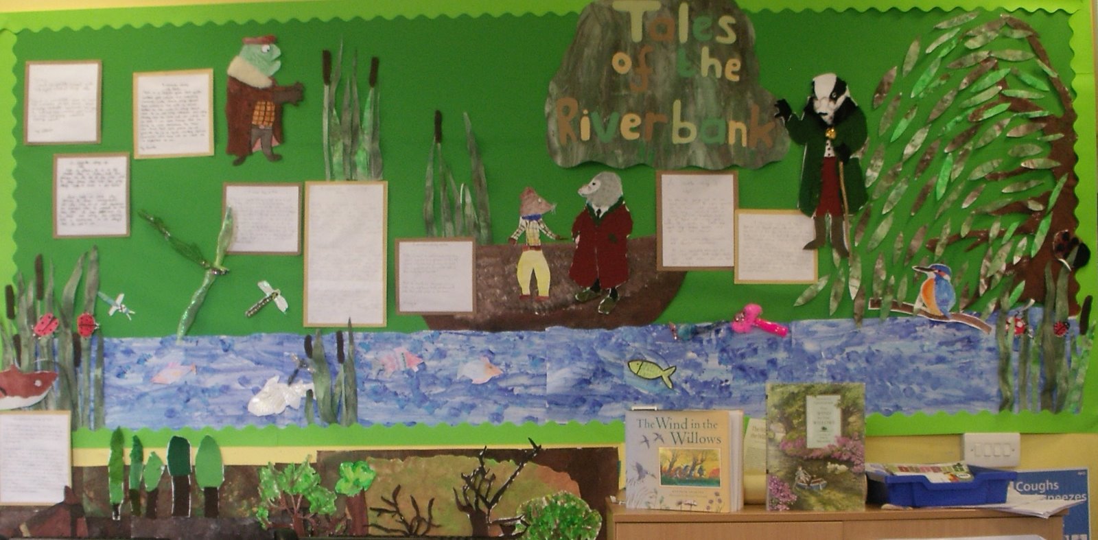 Learning Journey Blog