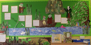 Learning Journey Blog