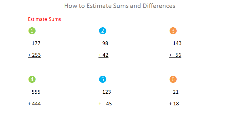 Bro and Sis Math Club: How to Estimate Sums and Differences