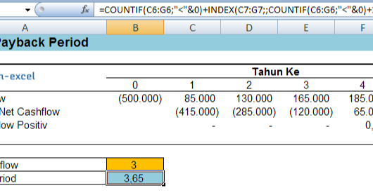 Payback Period, Rumus Excel Untuk Menghitung Jangka Waktu Pengembalian Investasi - ADH-EXCEL.COM ...