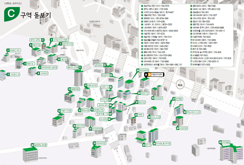 DaeHak-Ro and Drama: DaeHak-ro Map