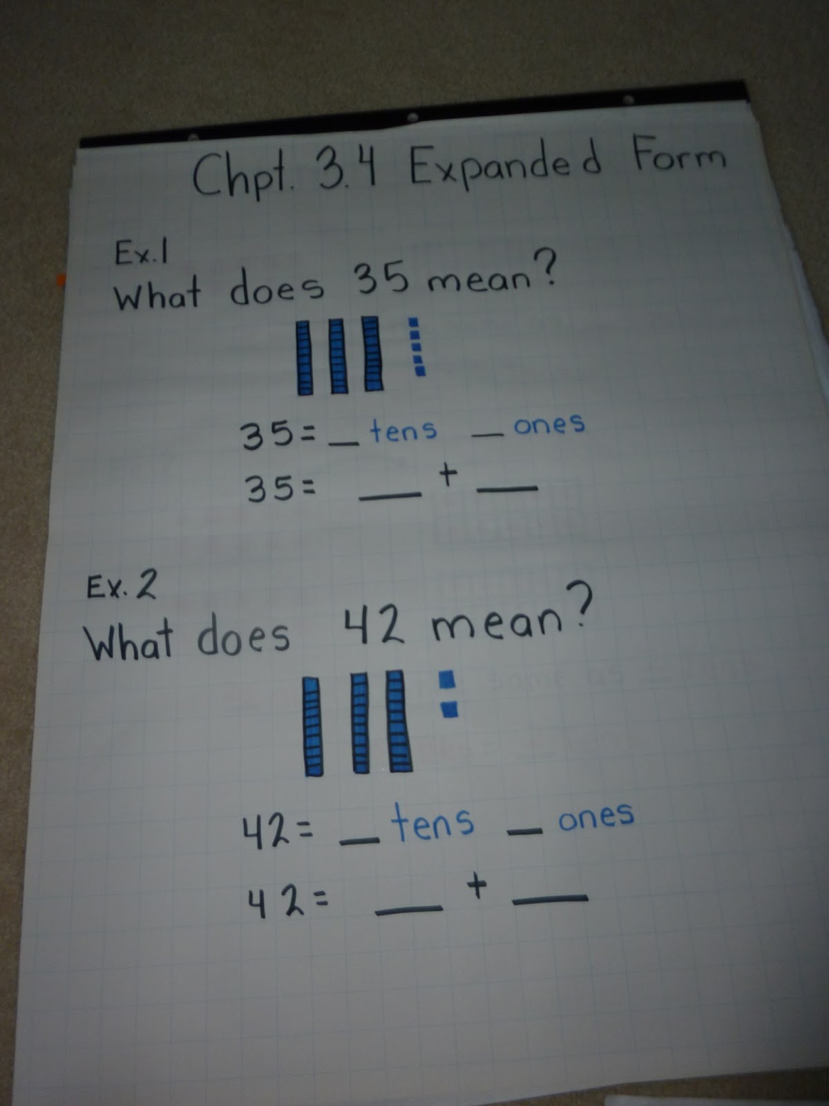 Love 2 Teach Math: 2.NBT.3 Place Value Anchor Charts