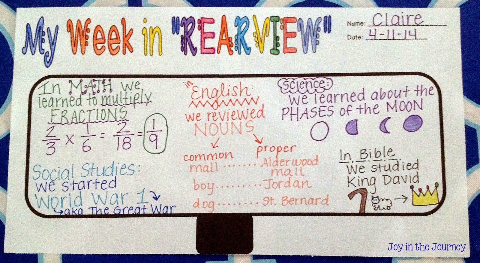 Fifth Grade Freebies: FREE Reflection Tool: My Week in REARVIEW