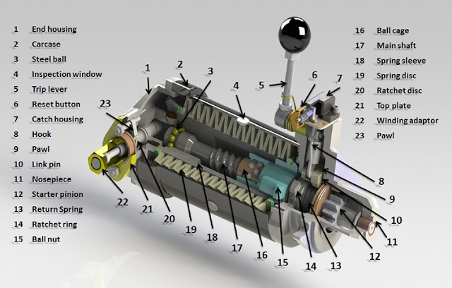Mechanical Engineering: Spring Starter Exploded view and Parts list
