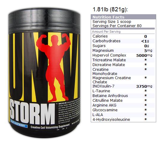 Outlet dos Suplementos: PRE WORKOUT/PRÉ-TREINOS - Universal Nutrition