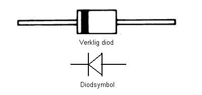 Biologi, fysik, kemi, teknik år 7, 8 och 9: Teknik år 9