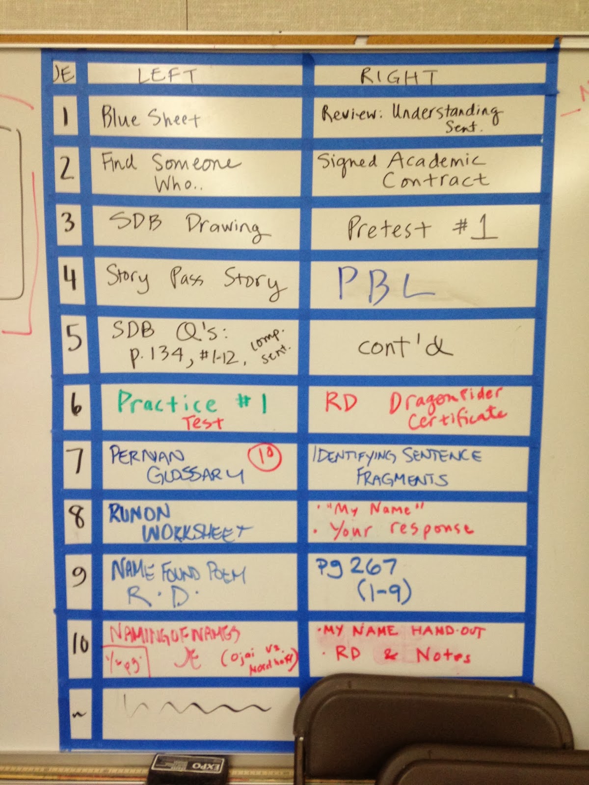 Ms. Ware's English 7A Class: Journal #1 Table of Contents and Journal ...