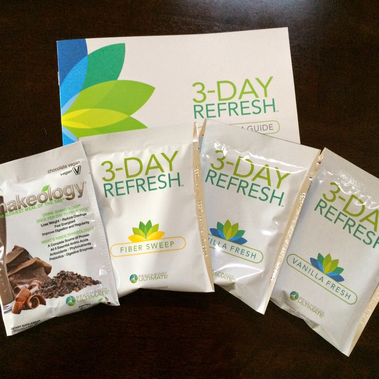 Healthy, Fit, and Focused: 3 Day Refresh Women's Update, Results and Review