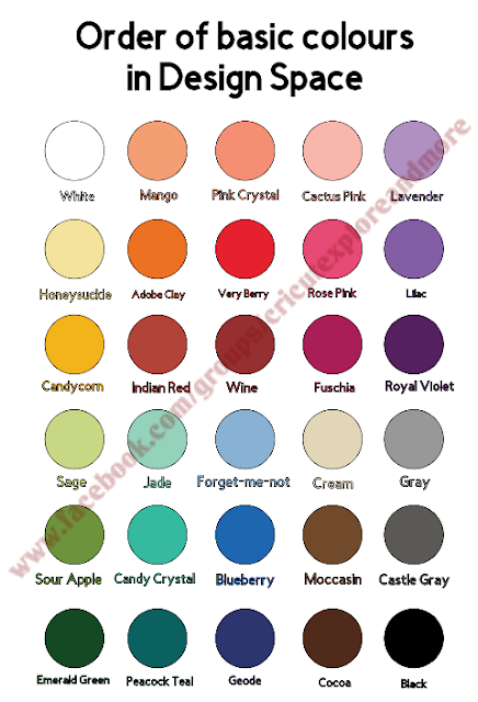 The Non-Crafty Crafter: CRICUT: Colour order in Design Space