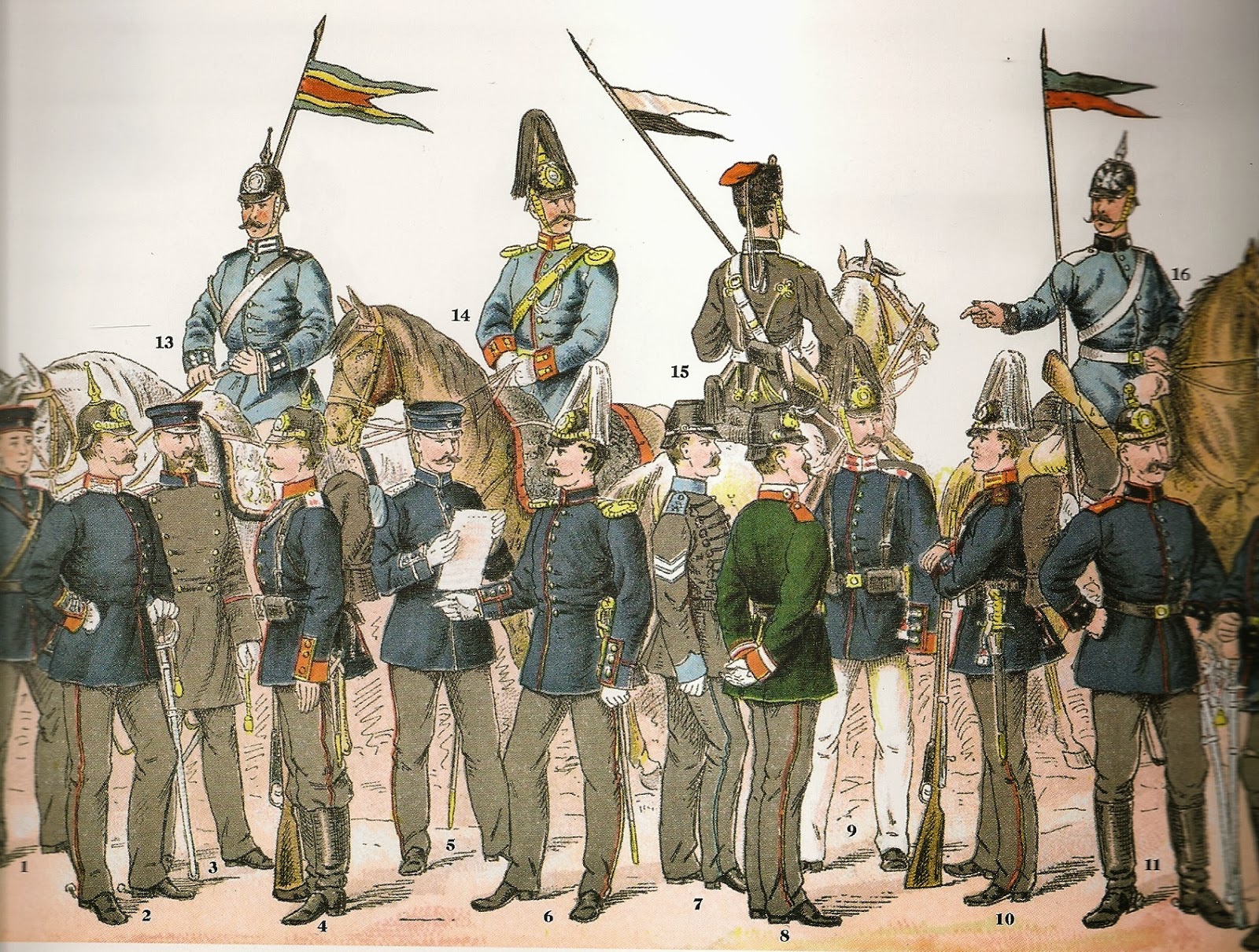 MINIATURAS MILITARES POR ALFONS CÀNOVAS: ALEMANIA .( Nº 3) ORGANIZACIÓN ...