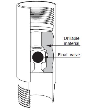 Introduction to Casing | Drilling Course
