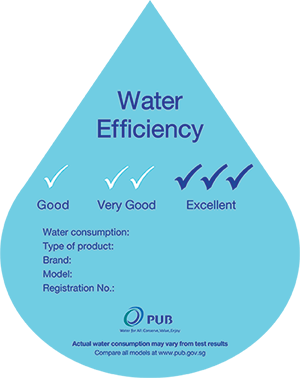 SG Simple Passion: Samsung Washing Machine Review