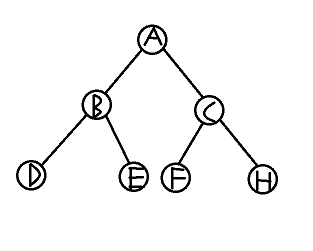 4 - Introduction to Tree, Binary Tree, and Expression Tree - 2101646994 ...
