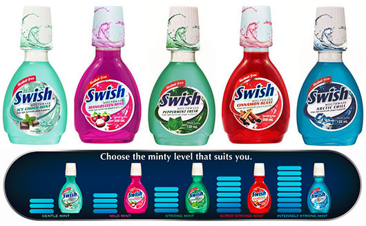 My Miss Macy: Swish Mouthwash Review: This is Why I Swish!