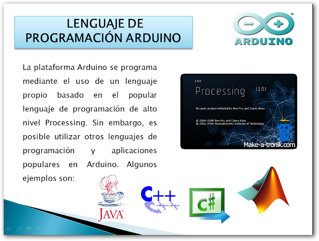 Desarrollo De Un Cubo Led En La Placa Para Microcontrolador Arduino