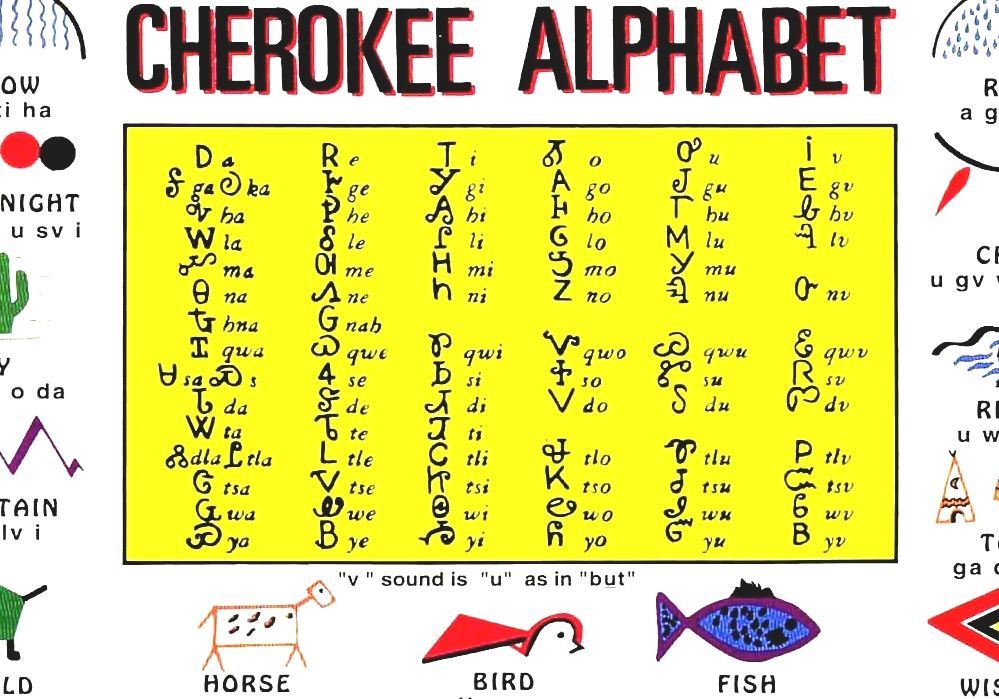 Cherokee Language Learning Cherokee Language cherokee-language-learning-cherokee-language