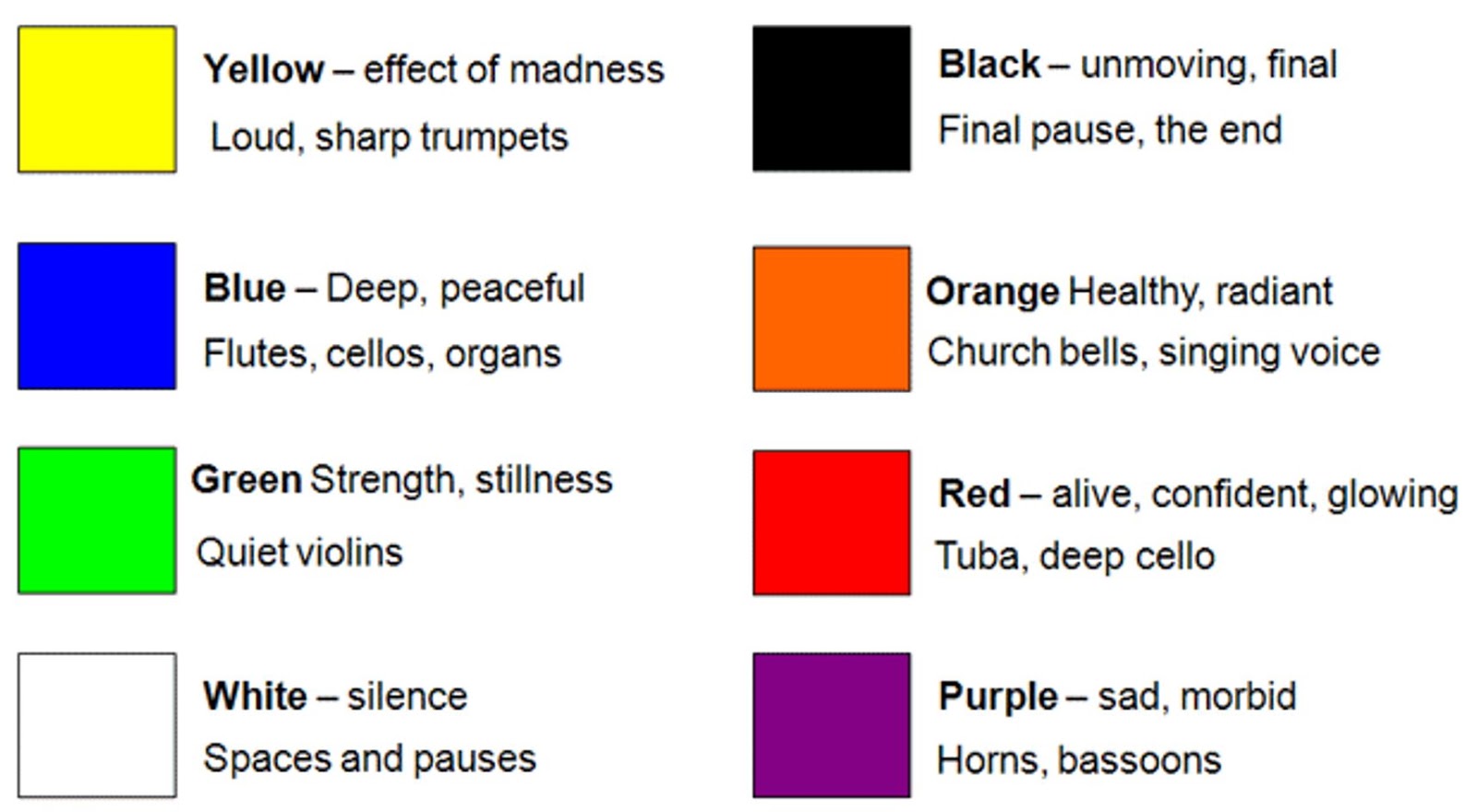 BRHS Com Art 1: Wassily Kandinsky: Do Shapes have a sound?
