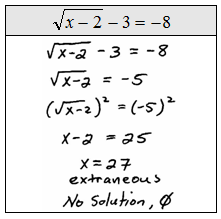 OpenAlgebra.com: Free Algebra Study Guide & Video Tutorials: Solving ...