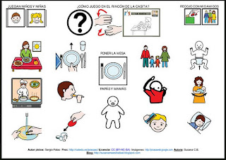 Falando enténdese a xente...: ENSINAR A XOGAR CON PICTOS
